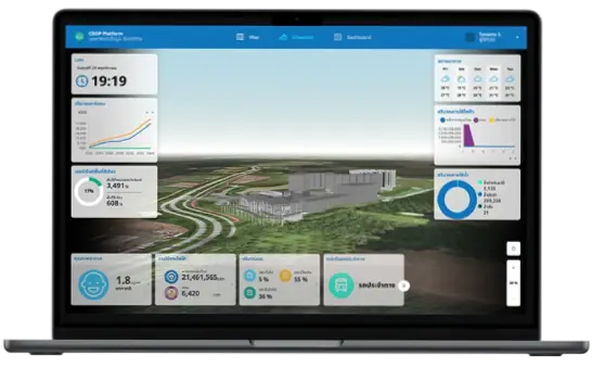 - Bedrock Analytics